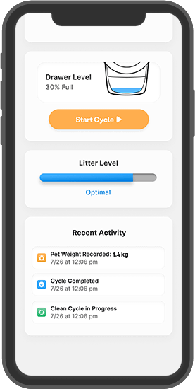 Litter-Robot 4 Automatic Litter Box - Adopted by 1.5M+ Users