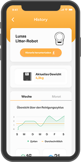 Litter-Robot 4 | Smart, Self-Cleaning Litter Box | Litter-Robot