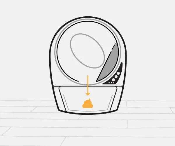 Getting Started with Litter-Robot 3