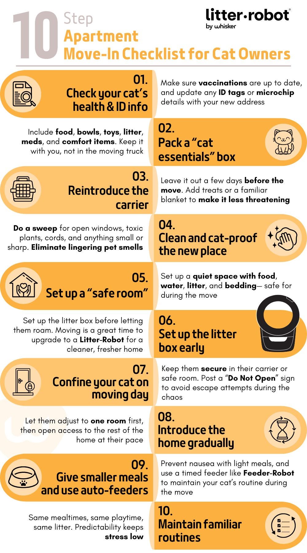 Apartment Move-In Checklist for Cat Owners | Moving Tips